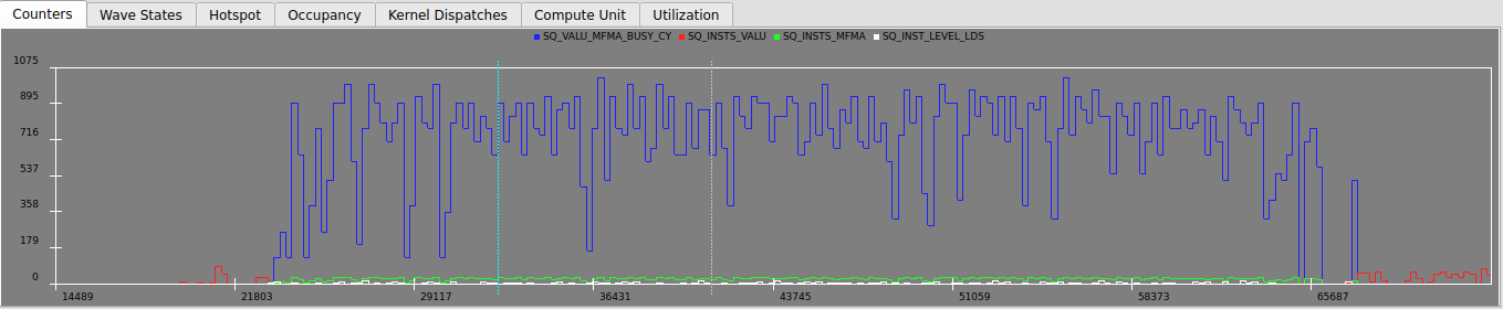 Visualize and analyze GPU thread trace data — ROCprof Compute Viewer 0.1.2 documentation